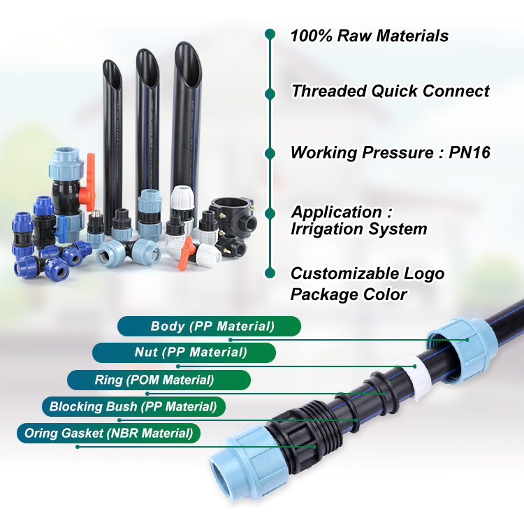 why are pipes preferred? - IFAN